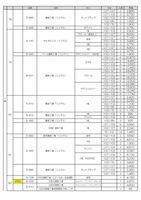 MARUKI総合カタログVOL.40定価表