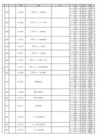 MARUKI総合カタログVOL.40定価表