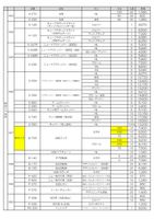 MARUKI総合カタログVOL.40定価表
