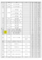 MARUKI総合カタログVOL.40定価表
