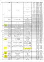 MARUKI総合カタログVOL.40定価表