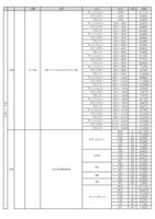 MARUKI総合カタログVOL.40定価表