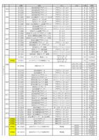 MARUKI総合カタログVOL.40定価表