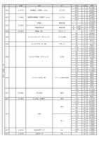 MARUKI総合カタログVOL.40定価表